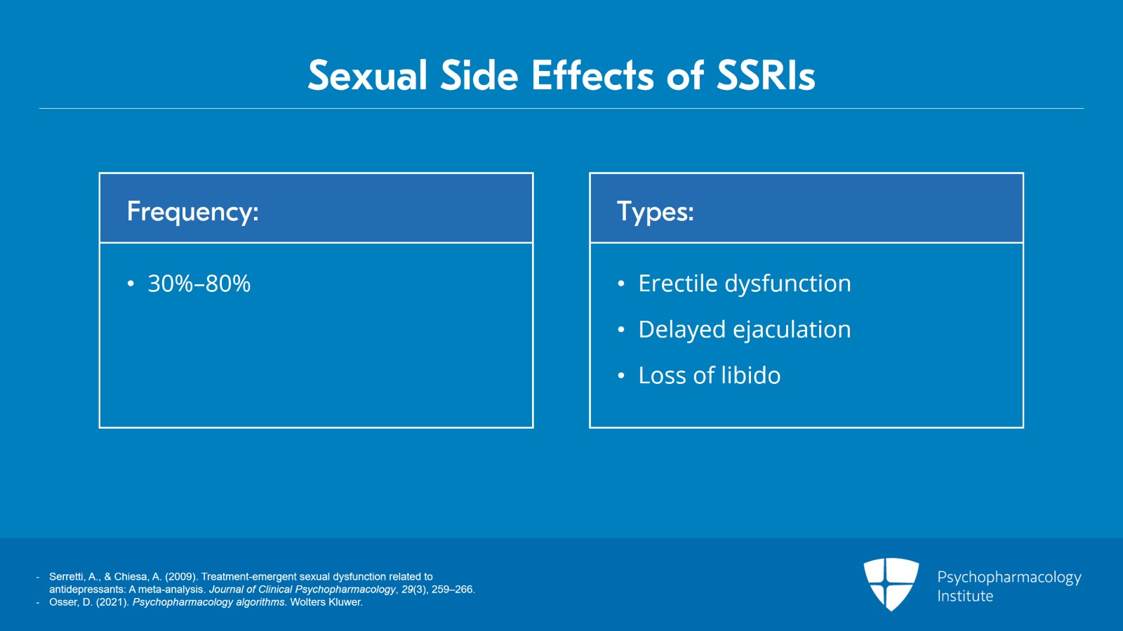 SSRI Side Effects | Psychopharmacology Institute